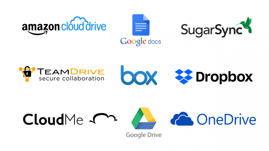 Lưu trữ đám mây là gì? Cloud Storage hay Cloud Computing là gì ...